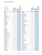 Quick Disconnect Couplings Master Catalog - Integrated Hydraulics - PDF ...