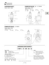 Relief Valves 1AR60 - Integrated Hydraulics - PDF Catalogs | Technical ...