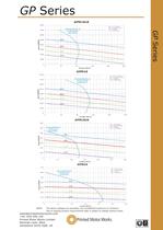GP Series - Pinted Motor Works - PDF Catalogs | Technical Documentation ...