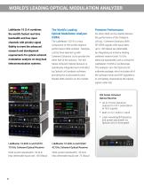 LabMaster 10 Zi-A - Teledyne LeCroy Europe - PDF Catalogs | Technical ...