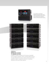 LabMaster 10 Zi Oscilloscopes - Teledyne LeCroy Europe - PDF Catalogs ...