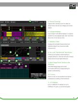 MDA800 Motor Drive Analyzers - Teledyne LeCroy Europe - PDF Catalogs ...
