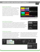 MDA800 Motor Drive Analyzers - Teledyne LeCroy Europe - PDF Catalogs ...