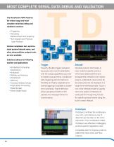 WaveRunner 8000 - Teledyne LeCroy Europe - PDF Catalogs | Technical ...