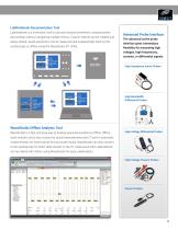 WaveSurfer 10 Oscilloscope - Teledyne LeCroy Europe - PDF Catalogs ...