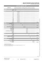 data sheet DCT 561 - BD|SENSORS GmbH - PDF Catalogs | Technical ...