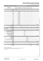 data sheet DMP 320 - BD|SENSORS GmbH - PDF Catalogs | Technical ...