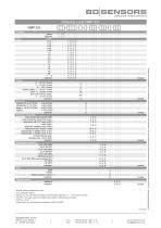 data sheet DMP 331 - BD|SENSORS GmbH - PDF Catalogs | Technical ...