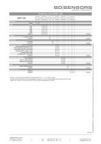 data sheet DMP 334i - BD|SENSORS GmbH - PDF Catalogs | Technical ...