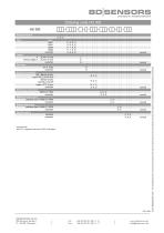 data sheet HU 300 - BD|SENSORS GmbH - PDF Catalogs | Technical ...