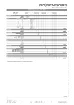 data sheet LMK 807 - BD|SENSORS GmbH - PDF Catalogs | Technical Documentation | Brochure