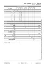 data sheet LMK 858 - BD|SENSORS GmbH - PDF Catalogs | Technical Documentation | Brochure