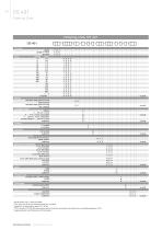 Product Catalogue - Pressure Switch - BD|SENSORS GmbH - PDF Catalogs ...