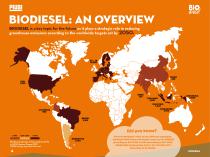 BROCHURE_BIODIESEL_EN - PIUSI - PDF Catalogs | Technical Documentation ...
