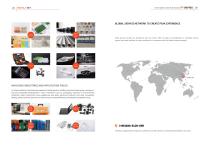 Sonly injection molding machine F9 - ZHEJIANG SONLY INTELLIGENT ...