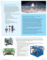 AIR DRIVEN PUMPS â?? Haskel International Product Overview - Haskel ...