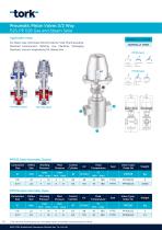 Tork Pneumatic Piston Valves - SMS-TORK - PDF Catalogs | Technical ...