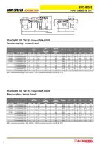 QUICK RELEASE COUPLINGS - ALFAGOMMA - PDF Catalogs | Technical ...