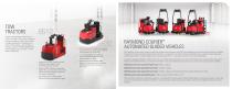 8000 SERIES PALLET TRUCKS - Raymond - PDF Catalogs | Technical ...