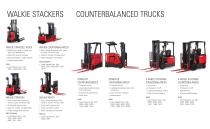 PRODUCT REFERENCE GUIDE - Raymond - PDF Catalogs | Technical ...