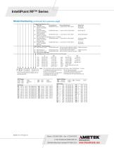 RXT Series, IntelliPoint, Line Powered - AMETEK Drexelbrook - PDF ...