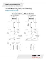 Total Tank Level System - AMETEK Drexelbrook - PDF Catalogs | Technical ...