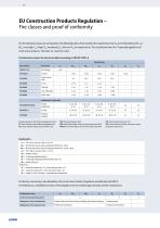 The Quality Connection - LEONI AG - PDF Catalogs | Technical ...