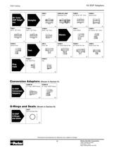 K4 BSP Adapters - Parker Tube Fittings Division - PDF Catalogs ...