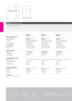 ARS 02 - ASYS GROUP - PDF Catalogs | Technical Documentation | Brochure