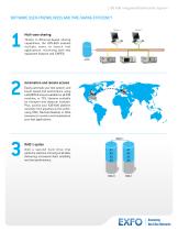 IQS-600 Integrated Qualification System - EXFO - PDF Catalogs ...