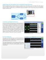 PSO-200 Optical Modulation Analyzer - EXFO - PDF Catalogs | Technical ...