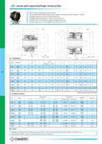 DSR - ComInTec - PDF Catalogs | Technical Documentation | Brochure