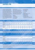 Piezosystem Jena Product Catalog Vol. 6 - piezosystem jena GmbH - PDF Catalogs | Technical ...