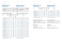 Component Catalogue C - ABUS Kransysteme GmbH - PDF Catalogs | Technical Documentation | Brochure