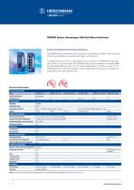 Hirschmann presents new Industrial Networking catalog - HIRSCHMANN ...