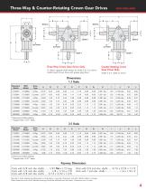 Right Angle Crown Gear Drives Standard and IP65-Rated - ZERO-MAX - PDF ...