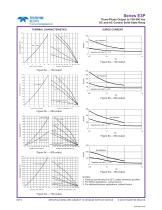 E3P Series - Teledyne Relays - PDF Catalogs | Technical Documentation ...