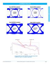 Electronical relays selection guide - Teledyne Relays - PDF Catalogs ...