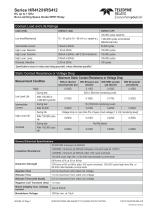 Series HR412/ HRS412 - Teledyne Relays - PDF Catalogs | Technical ...