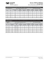 Series HR412/ HRS412 - Teledyne Relays - PDF Catalogs | Technical ...