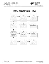 Series HR412/ HRS412 - Teledyne Relays - PDF Catalogs | Technical ...
