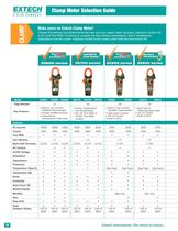 General catalog - Extech - PDF Catalogs | Technical Documentation ...