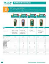 General catalog - Extech - PDF Catalogs | Technical Documentation ...