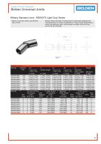Catalog - Belden Universal - PDF Catalogs | Technical Documentation | Brochure