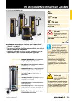 E328a - ENERPAC - PDF Catalogs | Technical Documentation | Brochure