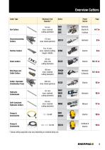 Hydraulic, Electric and Manual Cutters - ENERPAC - PDF Catalogs ...