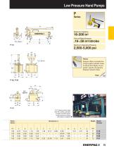P-Series, Lightweight Hand Pumps - ENERPAC - PDF Catalogs | Technical ...