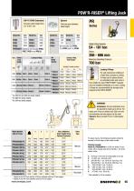 PR-Series Wheeled Jacks - ENERPAC - PDF Catalogs | Technical ...