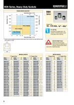 PTW-, ETW-Series, Torque Wrenches - ENERPAC - PDF Catalogs | Technical ...