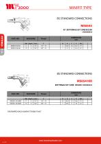 FITTINGS - MANULI HYDRAULICS - PDF Catalogs | Technical Documentation ...